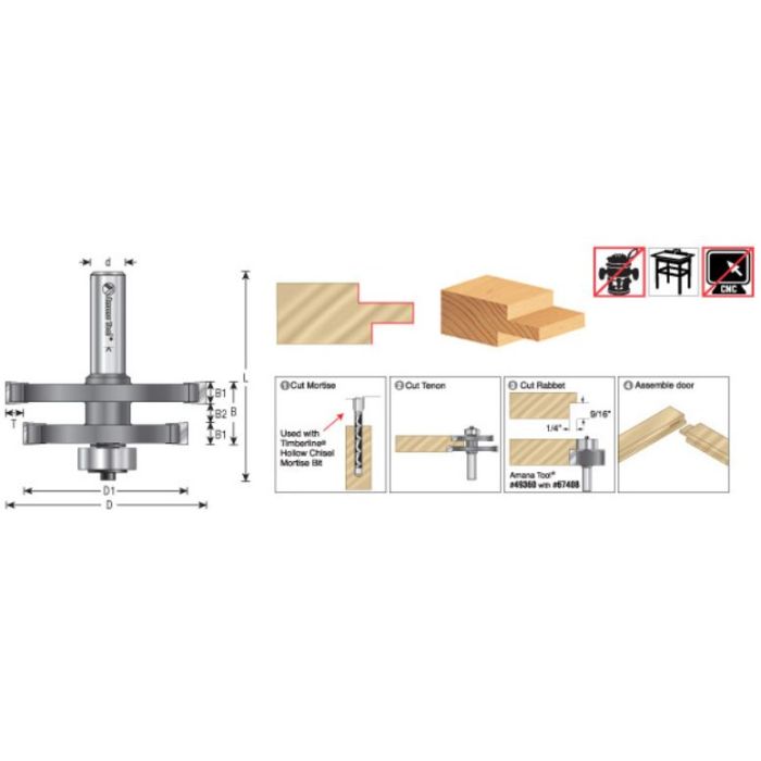 Mortise and tenon router bit set store