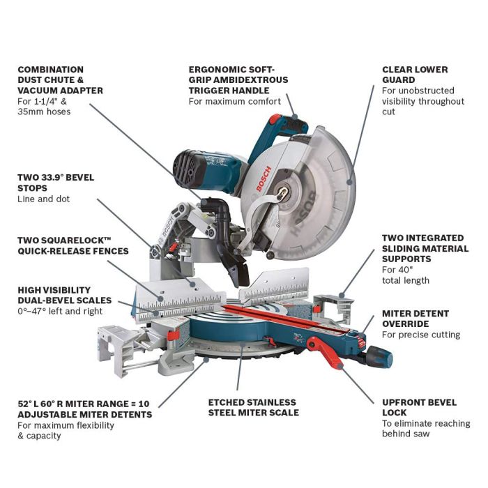 Bosch GCM12SD 12 Dual Bevel Glide Miter Saw burnstools