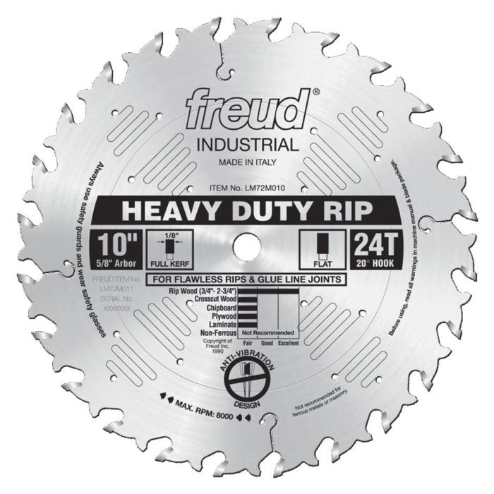 Rip saw blade store