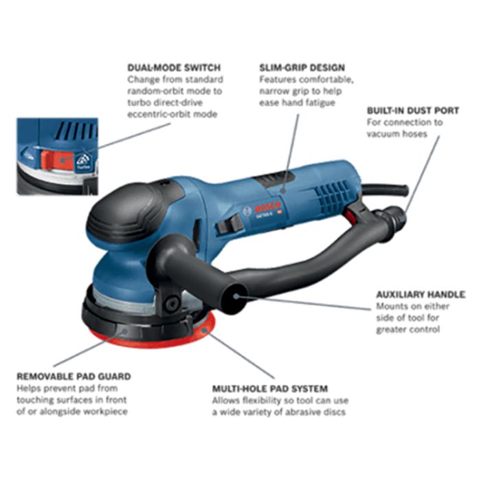 Bosch turbo sander store