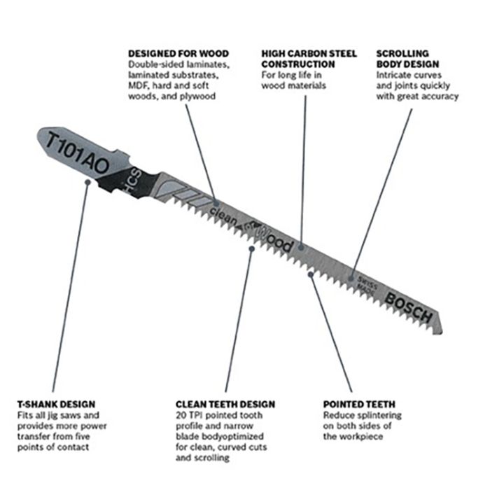 T101ao jigsaw blade store