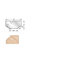 Edge Form Routing - Knives - Cove & Bead